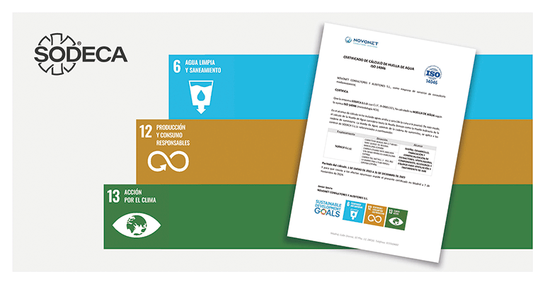 SODECA contribuye a la consecución de varios ODS con el cálculo de su ...